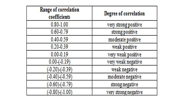 Chapter 3.pptxChapter 3.pptxChapter 3.pptx | Science