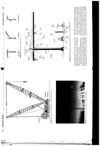 Components of hydraulic shovel and loading and hauling of construction ...