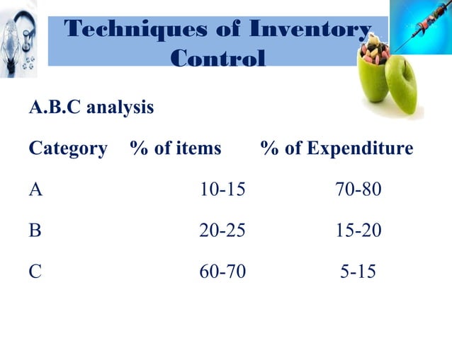 Chapter 3 drug store management and inventory control.ppt