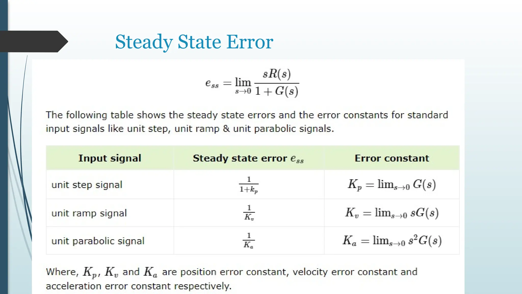 Chapter3 control system characteristics solution.pptx