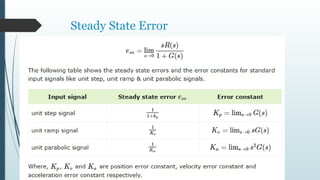 Chapter3 control system characteristics solution.pptx