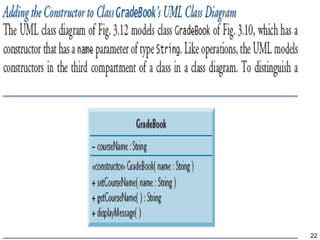 Introduction to Classes ,object,Methods and Strings | PPT