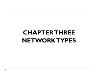 chapter 3. Networks and Computer types | PPT