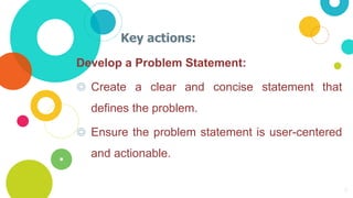 Chapter 3. Define the problem - Design thinking.pdf