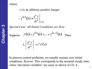Laplace Transform - Laplace transforms techniques for solving linear differential equation ...