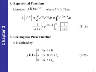 Laplace Transform - Laplace transforms techniques for solving linear ...