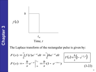 Laplace Transform - Laplace transforms techniques for solving linear differential equation ...