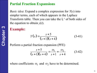 Laplace Transform - Laplace transforms techniques for solving linear differential equation ...