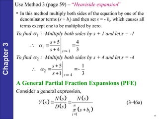Laplace Transform - Laplace transforms techniques for solving linear ...