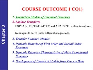 Laplace Transform - Laplace transforms techniques for solving linear differential equation ...