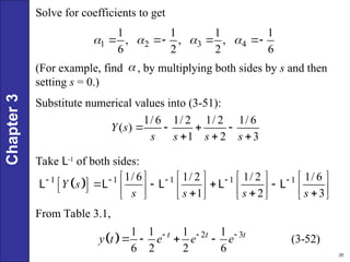 Laplace Transform - Laplace transforms techniques for solving linear ...