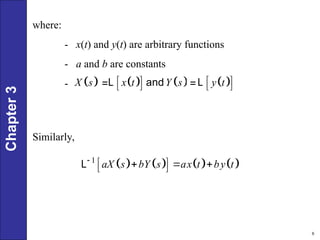 Laplace Transform - Laplace transforms techniques for solving linear differential equation ...