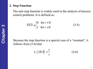 Laplace Transform - Laplace transforms techniques for solving linear ...