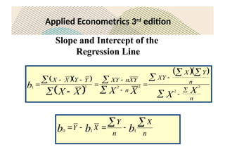 Applied economics chapter no 3. SlideShare | PPTX