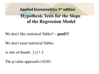 Applied economics chapter no 3. SlideShare | PPTX