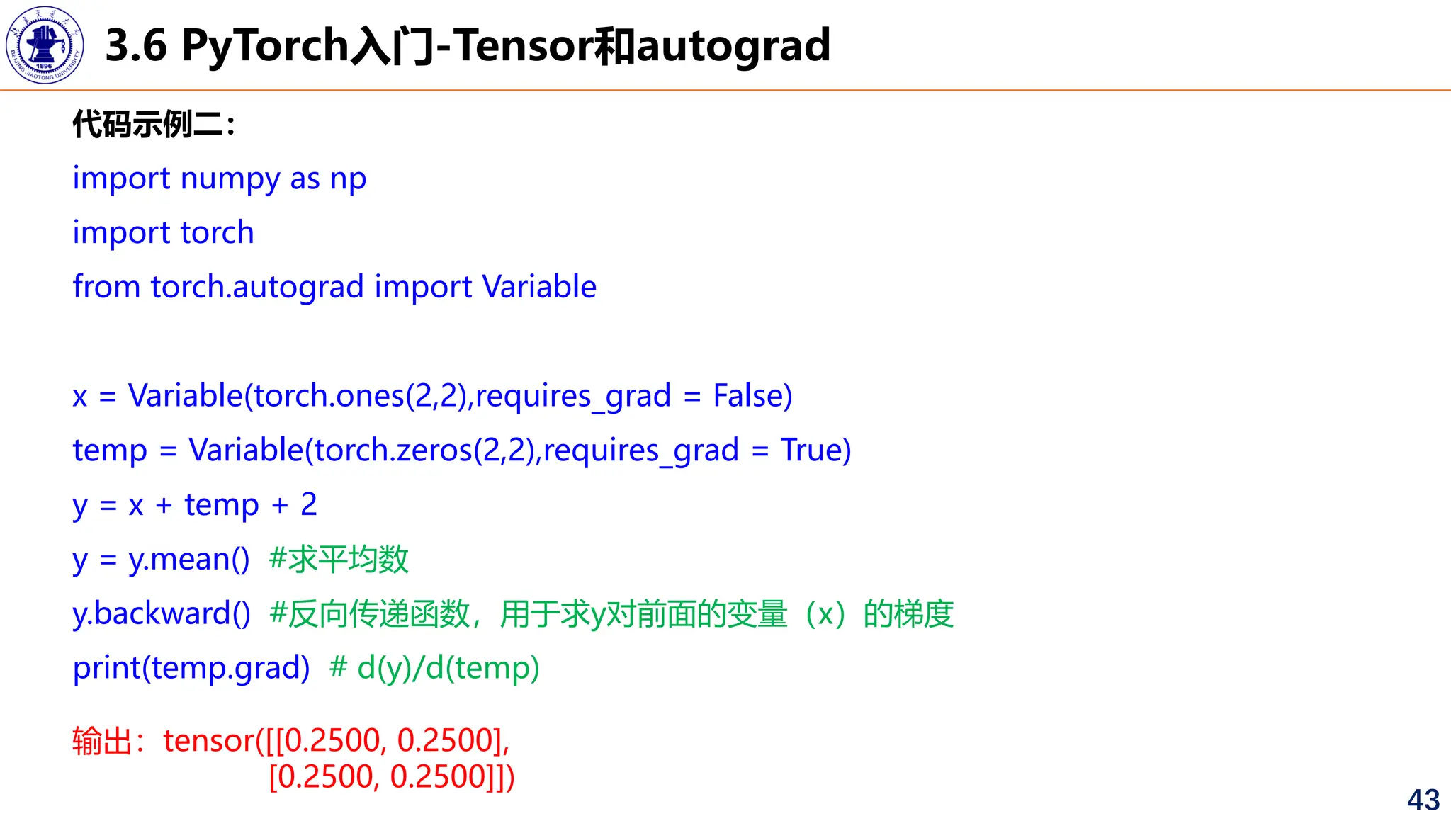 Deep learning and the introducation of Pytorch | PDF