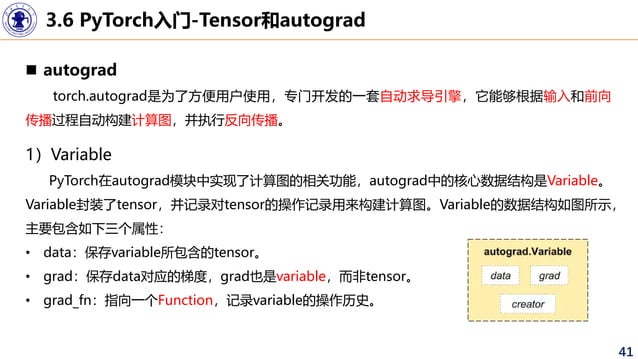 Deep learning and the introducation of Pytorch | PDF