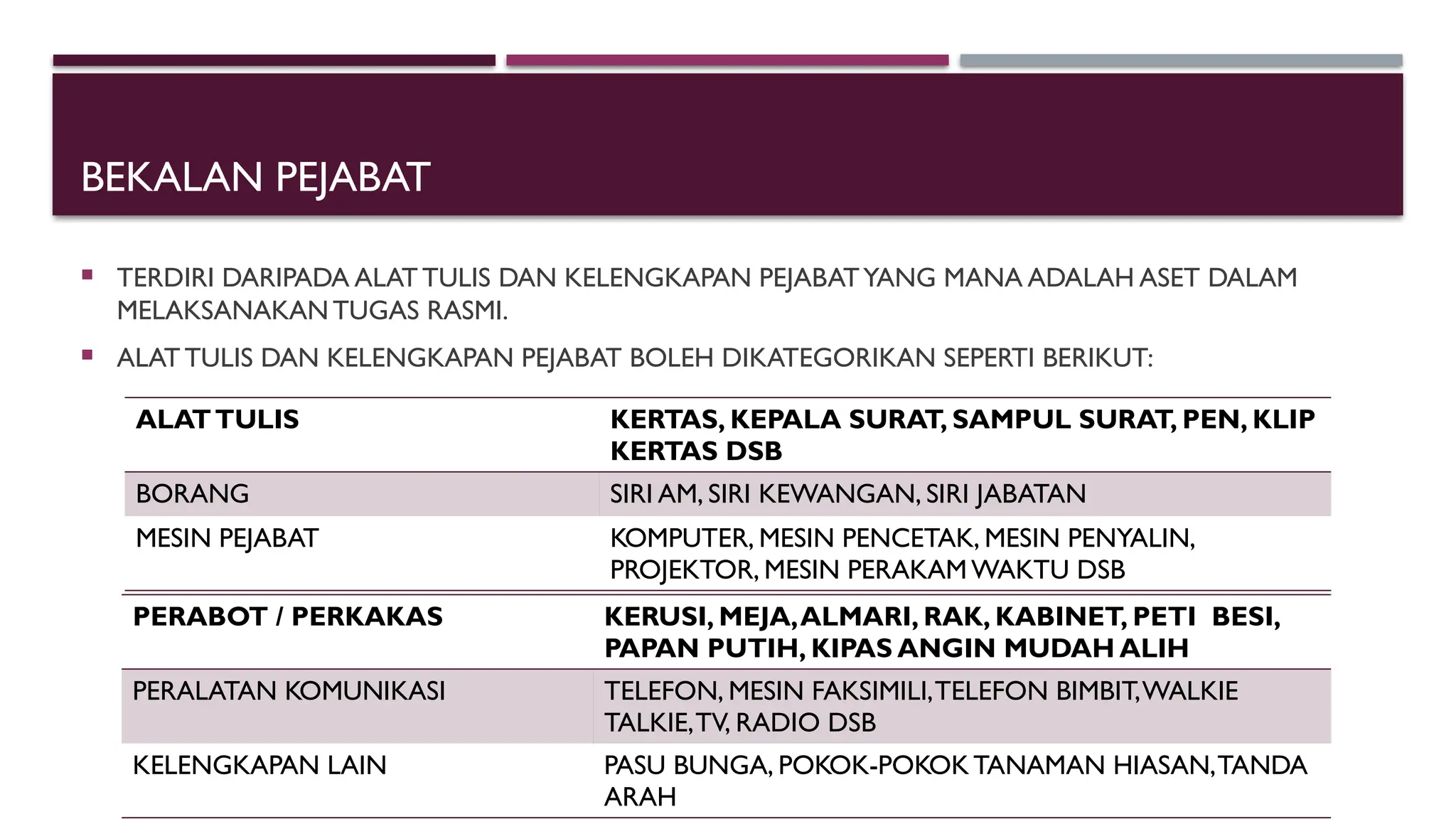 CHAPTER 3 PROCUREMENT ADMINISTRATION | PPTX