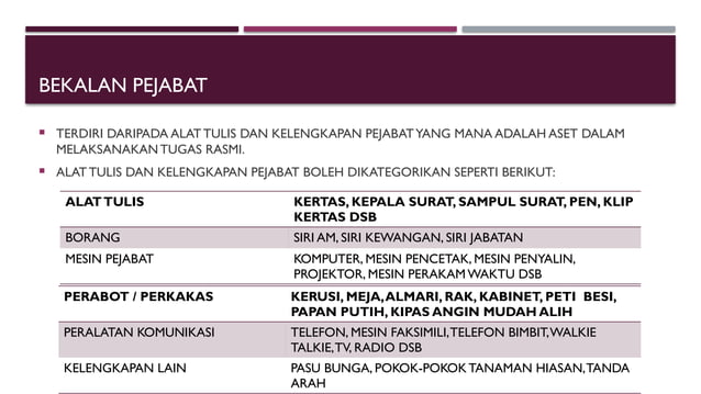 CHAPTER 3 PROCUREMENT ADMINISTRATION | PPT