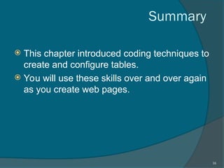 chapter 3 Basics of web design chapter 3 forcusing html tables | PPT