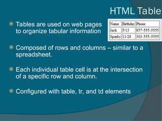chapter 3 Basics of web design chapter 3 forcusing html tables | PPT