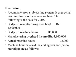 chapter 3.pptx cost Accounting by Dr. YOHANNES | PPTX