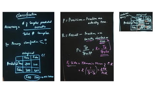 Chapter 3.pptx Machine learning engineerin | PPTX