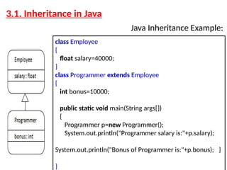 Inheritance Interface and Packags in java programming.pptx
