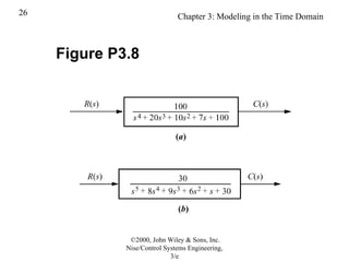 Chapter 3 control system engineering.ppt