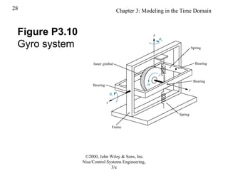 Chapter 3 control system engineering.ppt