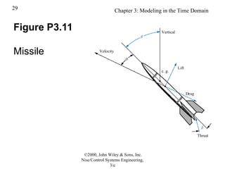 Chapter 3 control system engineering.ppt