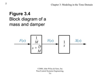 Chapter 3 control system engineering.ppt