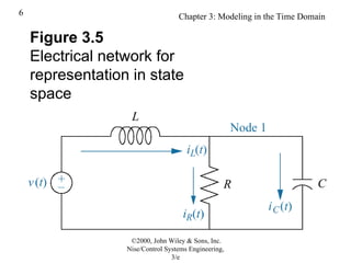 Chapter 3 control system engineering.ppt