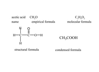 Structural Formula and Structural Model.ppt