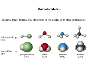 Structural Formula and Structural Model.ppt