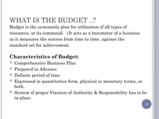 Chapter 3.pptxChapter 3.pptxChapter 3.pptx