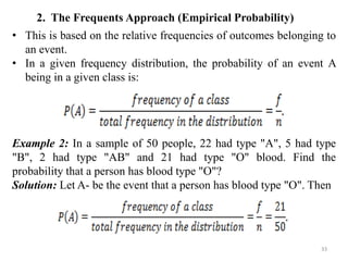 CHAPTER 3.pdf ELEMENTARY PROBABILITY FOR STUDENTS | PDF