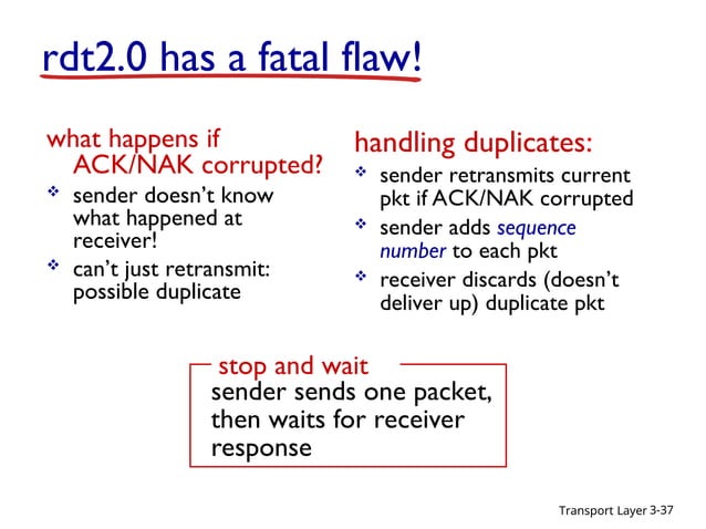 Chapter3.ppt hu yyttujhgft uhhgfrghbhhgghhjhy | PPT