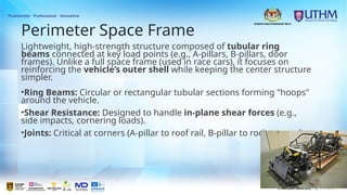 terminology and overview of vehicle structure type.pptx