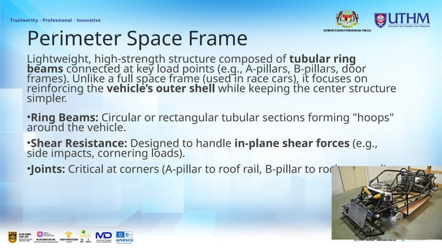 terminology and overview of vehicle structure type.pptx