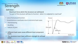 terminology and overview of vehicle structure type.pptx