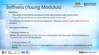 terminology and overview of vehicle structure type.pptx
