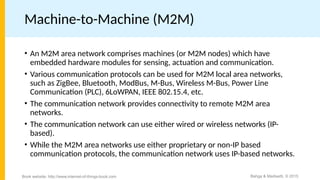 Chapter3.pptx internet of things iot and machine to machine | PPTX