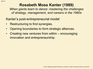 CHAPTER 3 in search of new paradigm in change | PDF