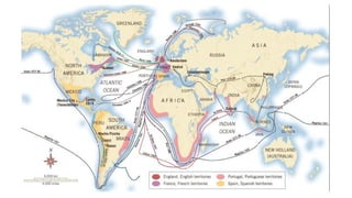 history remedial chapter three, about modern world. | PPTX