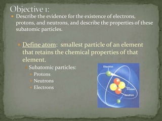 Applied Chapter 3.2 : Structure of Atoms | PPTX | Chemistry | Science