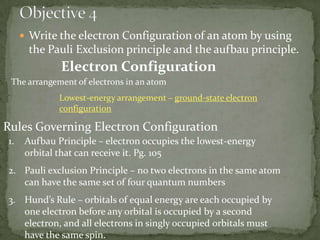 Applied Chapter 3.3 : Electron Configuration | PPTX