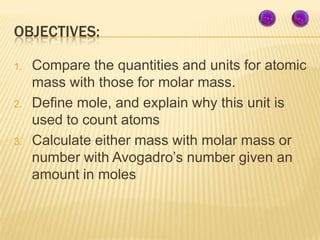 Applied Chapter 3.4 : Counting Atoms | PPTX