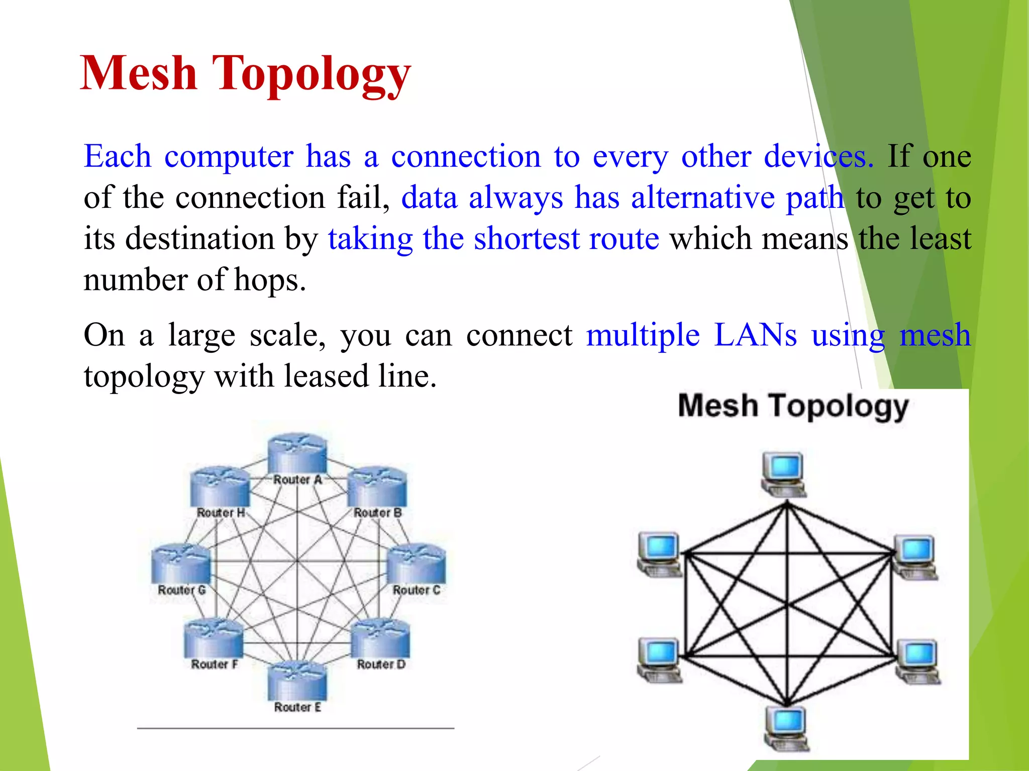 Chapter3-4 Networks Topologies and Devices.ppt