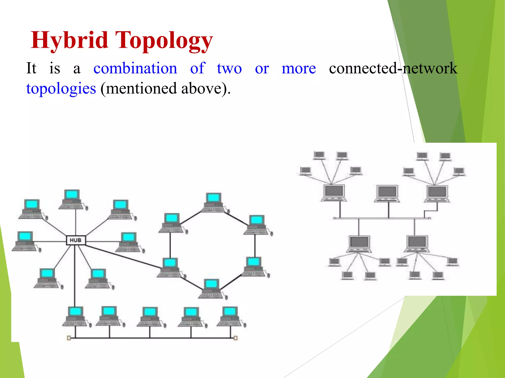 Chapter3-4 Networks Topologies and Devices.ppt